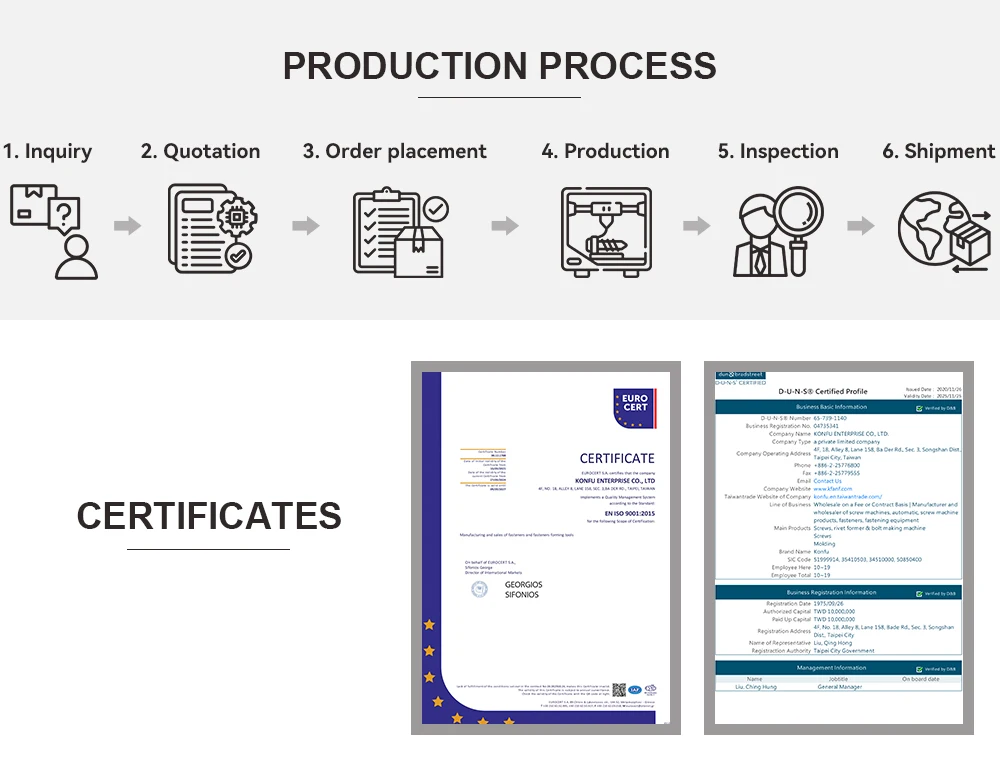 KONFU Taiwan Cold Forming Screw Heading Machine High Efficiency Gearbox ...