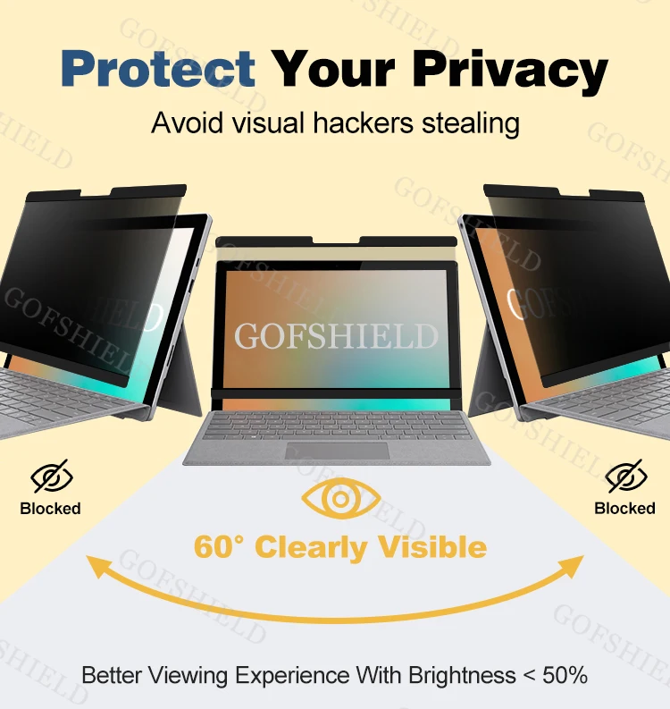 Gofshield Blue Light Uv Block Filter Removable Magnetic Privacy Screen ...