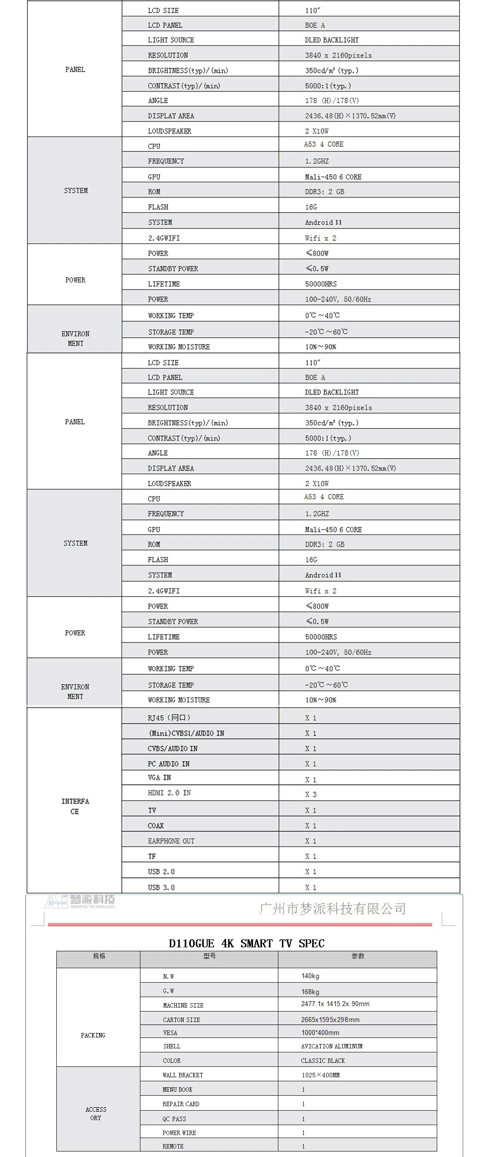 110-200 Inches Brand New Aimenpad 4k/8k Uhd Android Tempered Glass Led ...