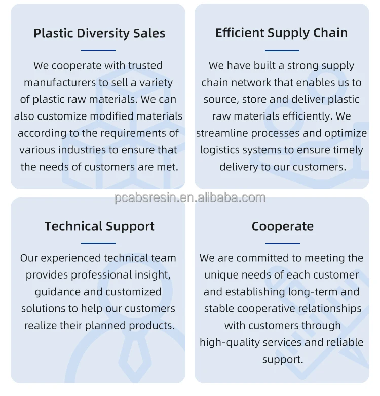 High Rigidity Transparent ABS Resin MABS 920 555 Granules