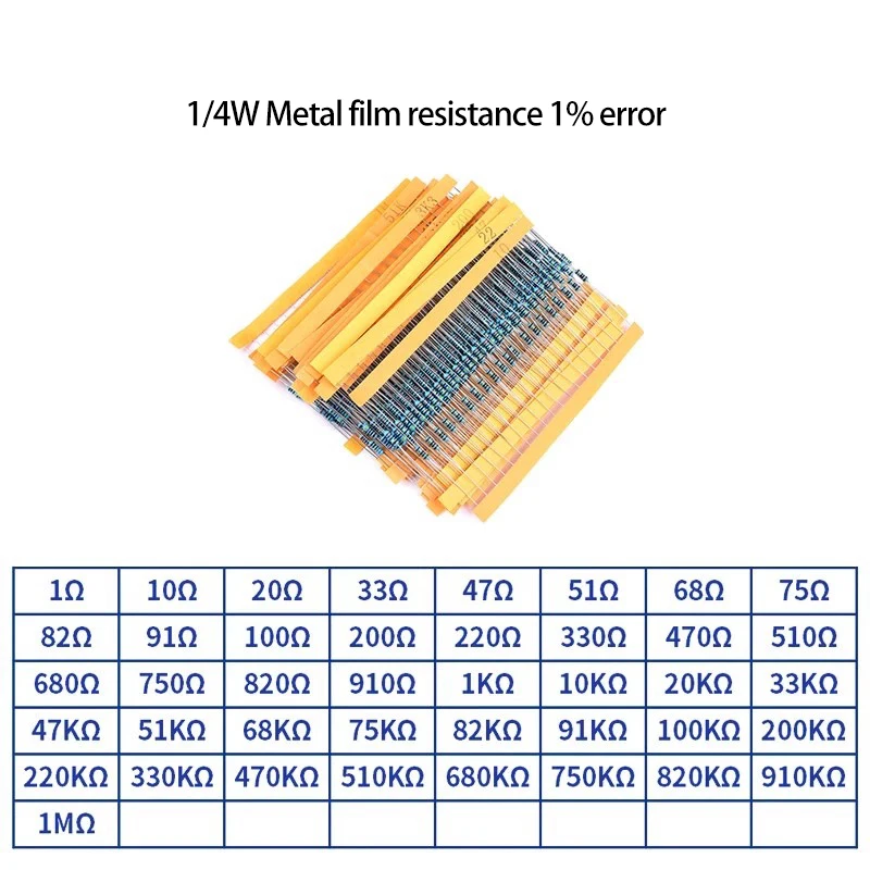 Multi Resistance 1/4w 0.25w 1% Metal Film Resistor Color Ring Resistor ...