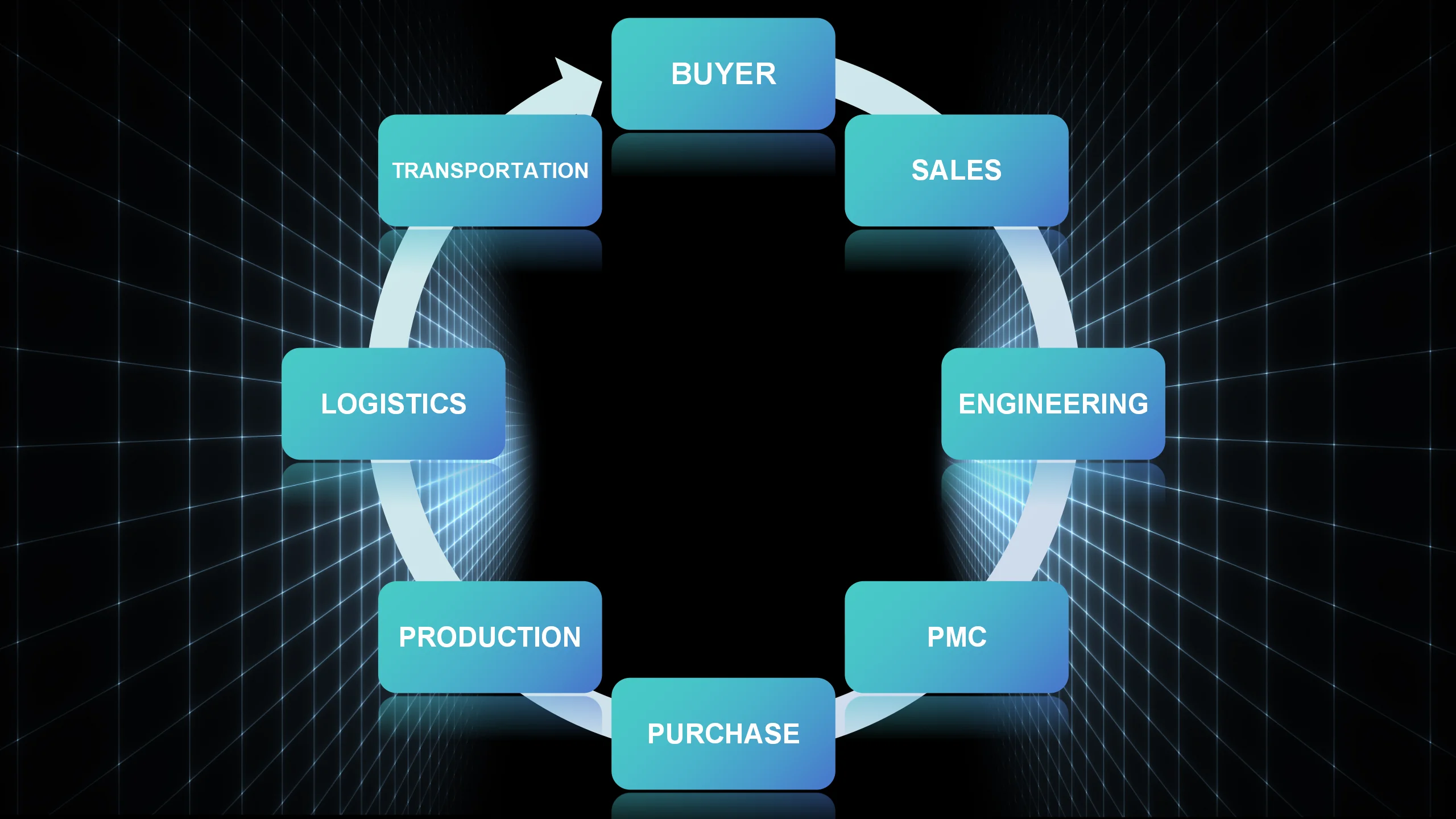 KEBO Single-Phase AC AWA 500VA 50/60Hz Automatic Voltage Regulator Wall ...