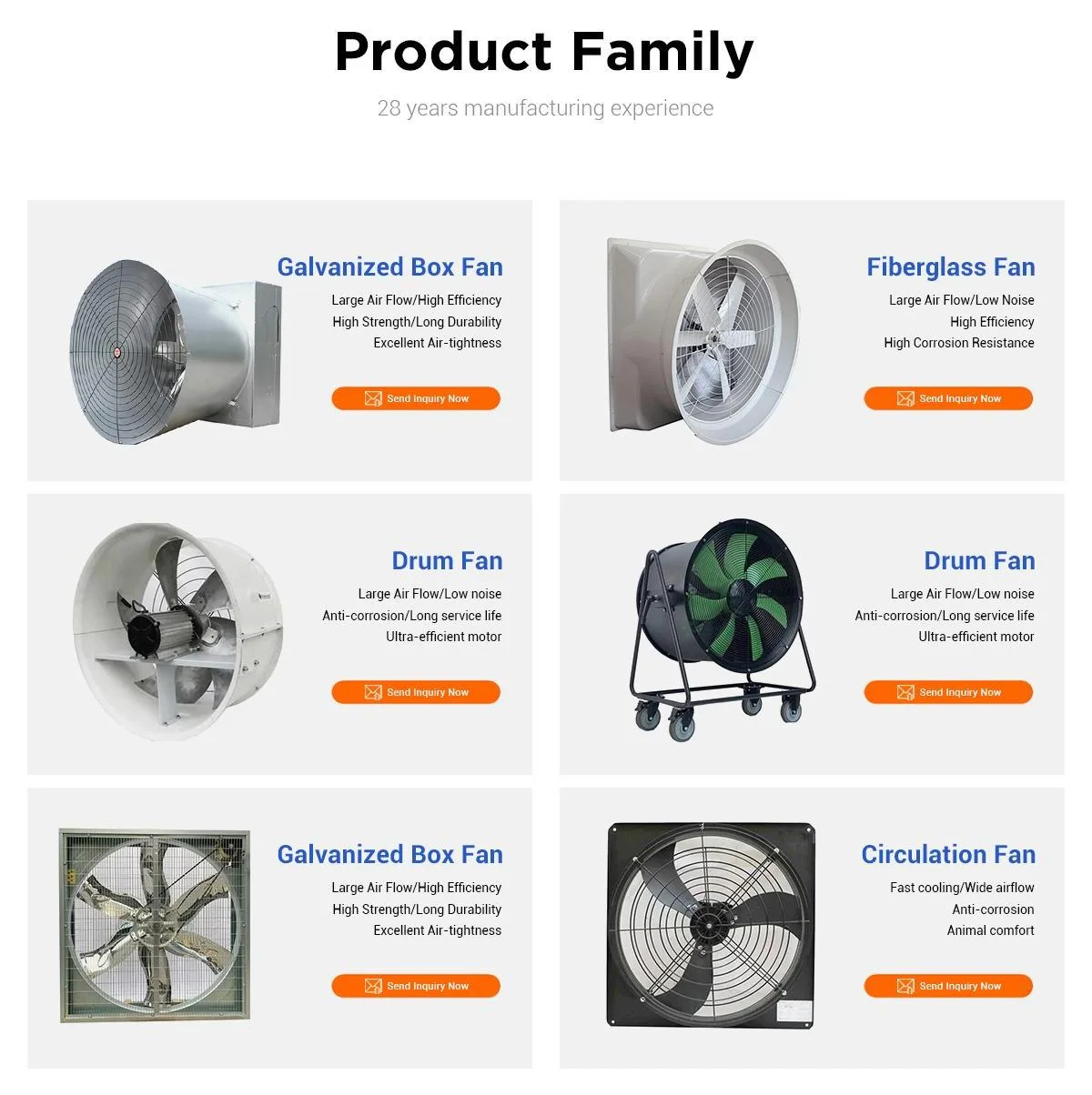 LONGWELL Squirrel Cage AC DC EC Motors - High Efficiency Fans