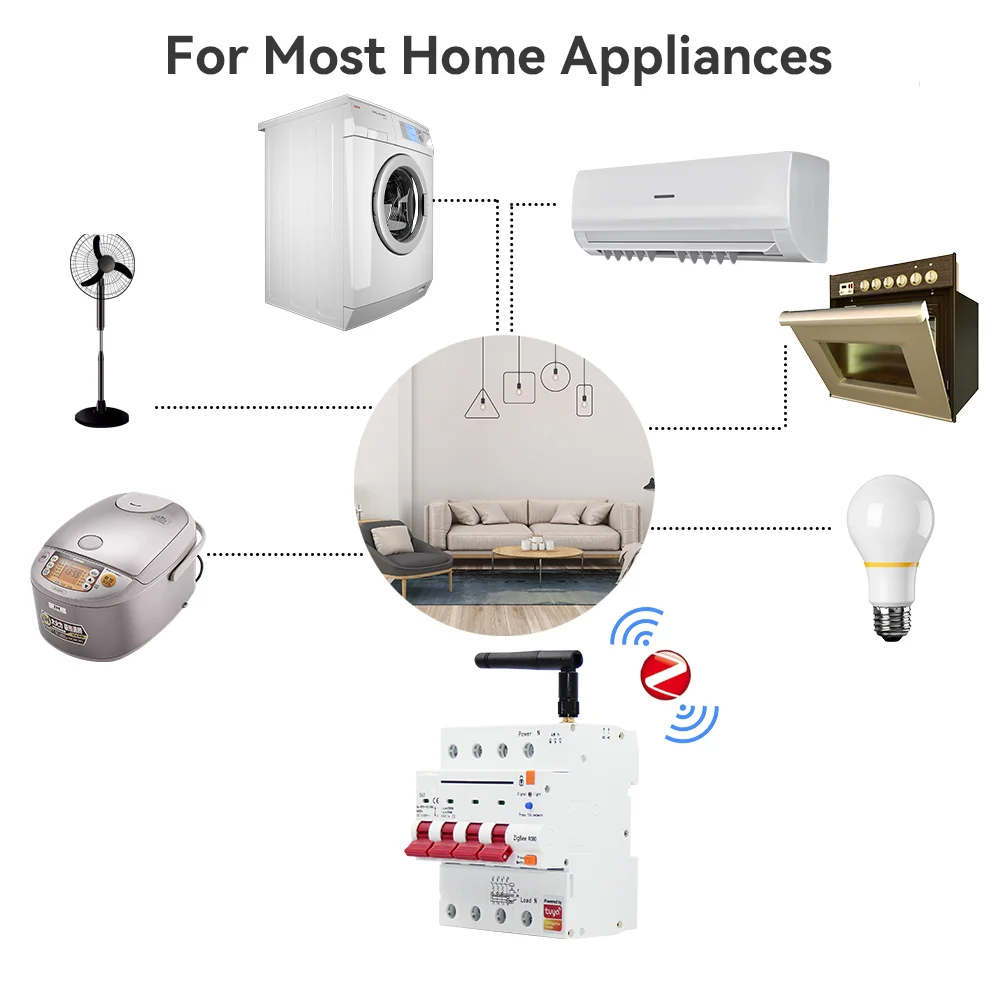 Tuya Zigbee MCB Smart Home System 2P 63A Smart Breaker with Plastic ...