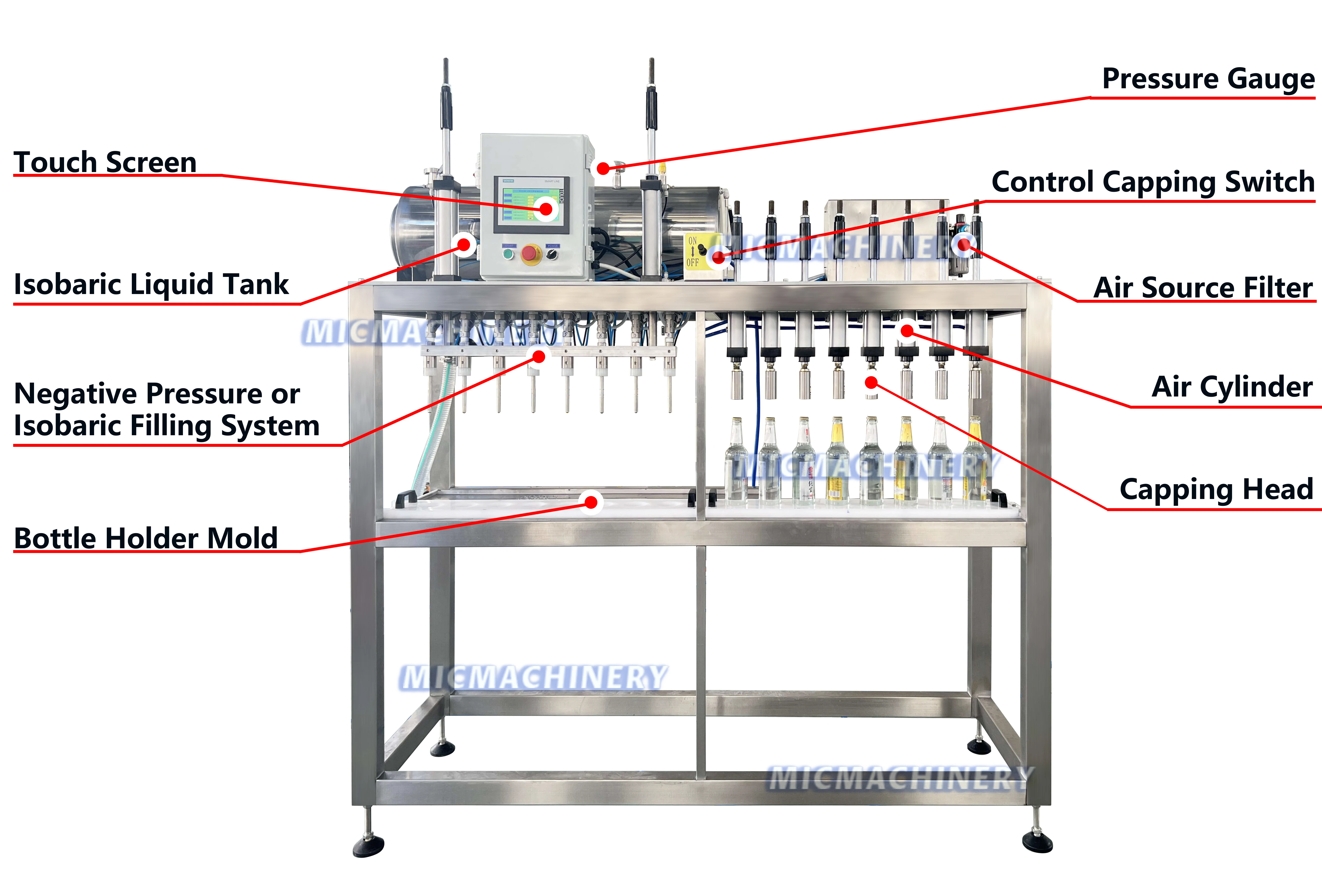 Manual Filler Capping Wine Drink Carbonated Beverage Machine
