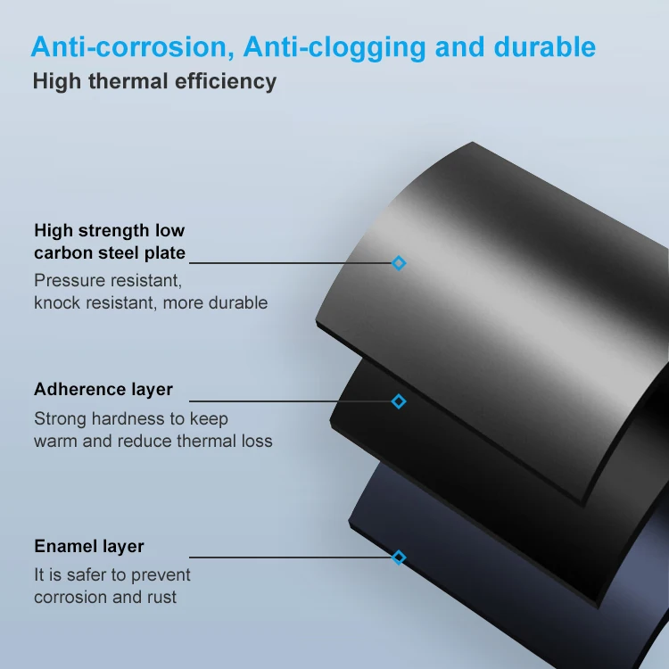 Metal Housing Case Electric Water Heater 50l Big Capacity Electric ...