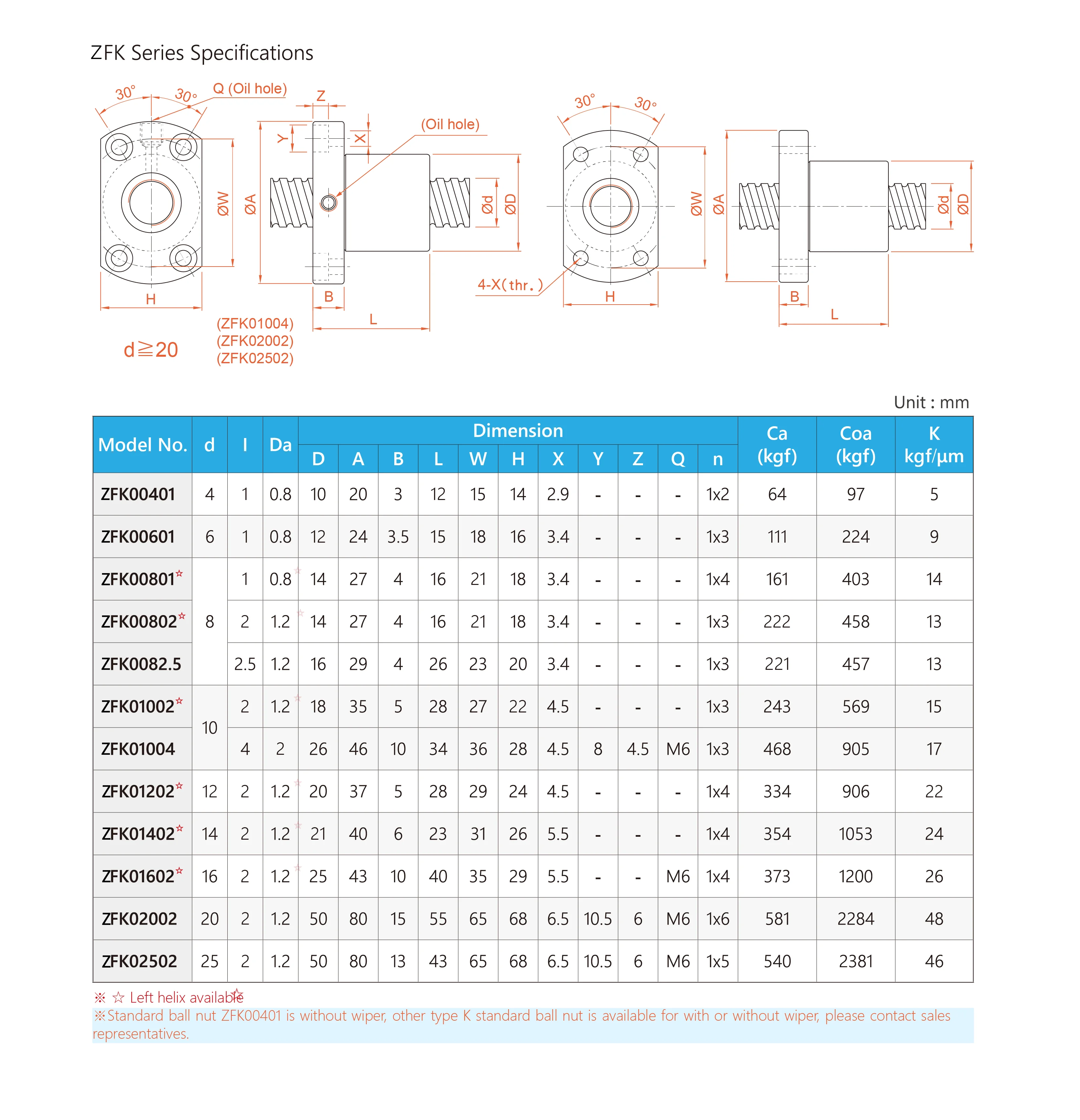 Manufacturers Directly Micro Ball Screw Mini Micro Ball Screw Set Cnc ...