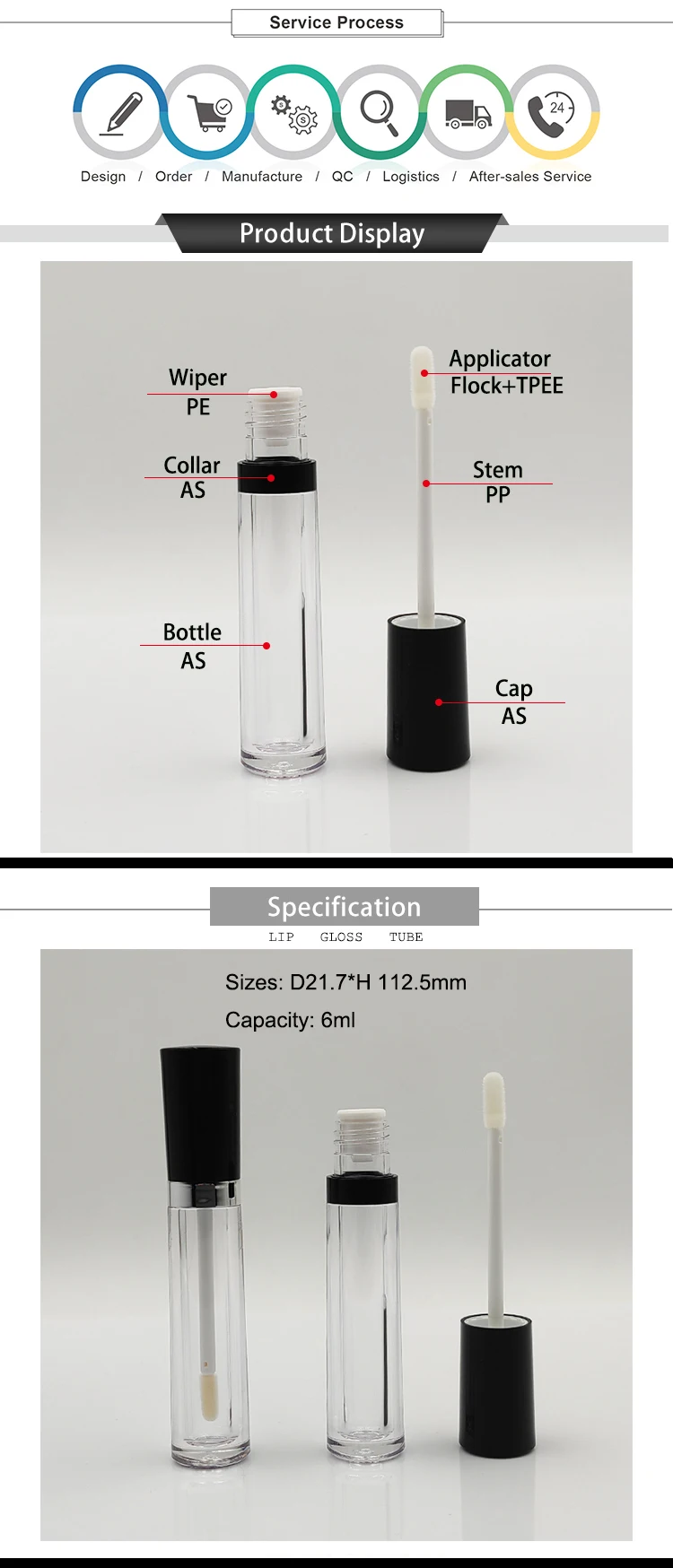 Explosive Models 6ml round black lip gloss bottles for empty cosmetic ...