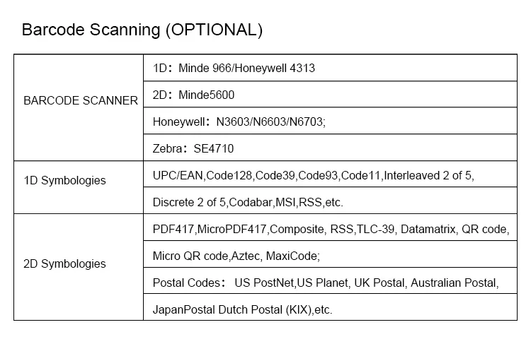 Sunlight Readable Droproof Android Barcode Scanner Nfc Rfid Reader 4g ...