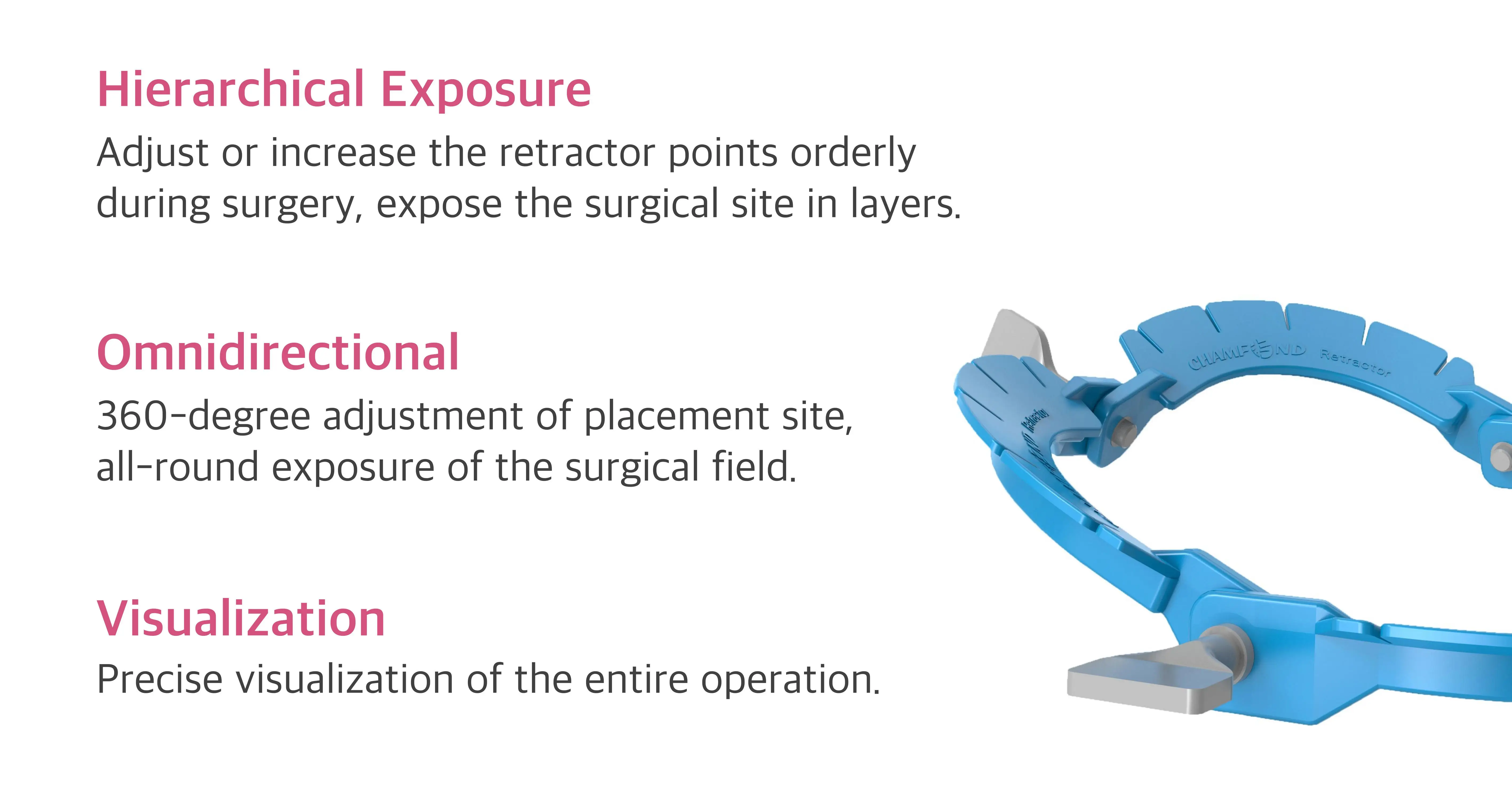 Universal Ring Retractor System Ring Retractor For Urethroplasty ...