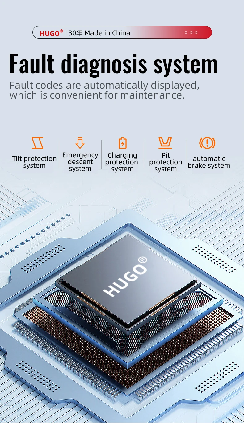 12m Full Electric Mobile Platform Scissor Lift 2400*1170mm Table Size ...