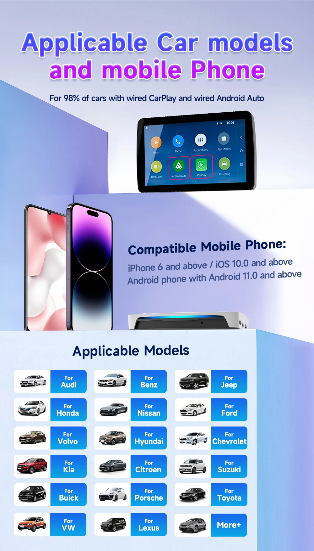 Custom Carlink Tbox Uhd Hdmi Output Usb Port Android 13 Auto Adapter ...