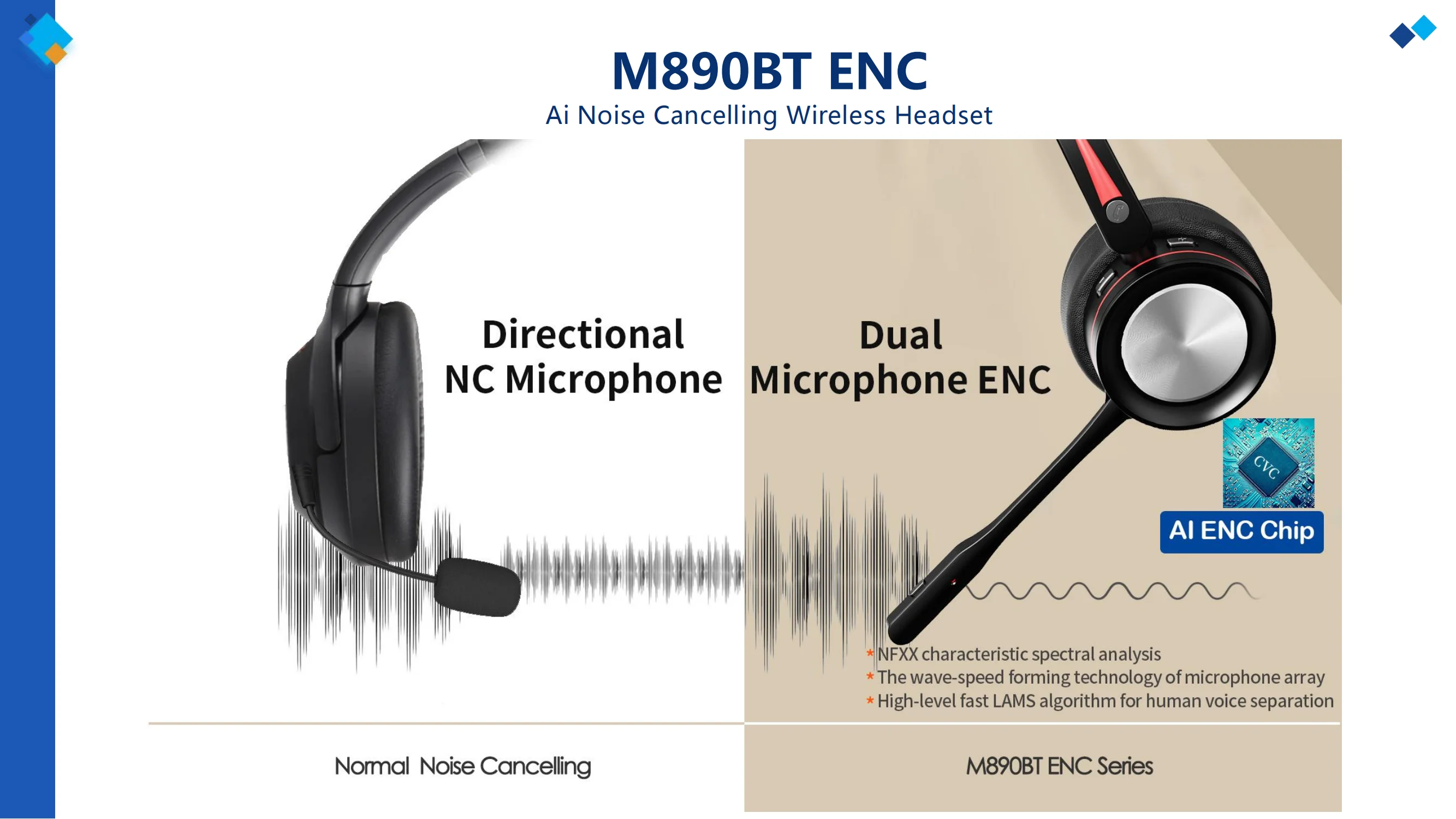 Stereo or mono M890BT ENC AI noise cancelling wireless communication ...