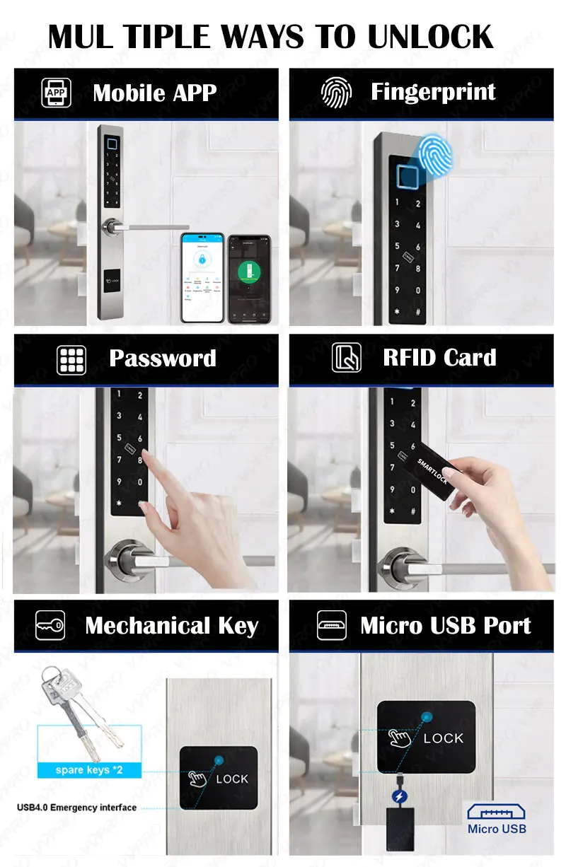 Tuya App Waterproof Biometric Fingerprint Lock Electronic Smart Door Lock Rfid Card Code Sliding ...