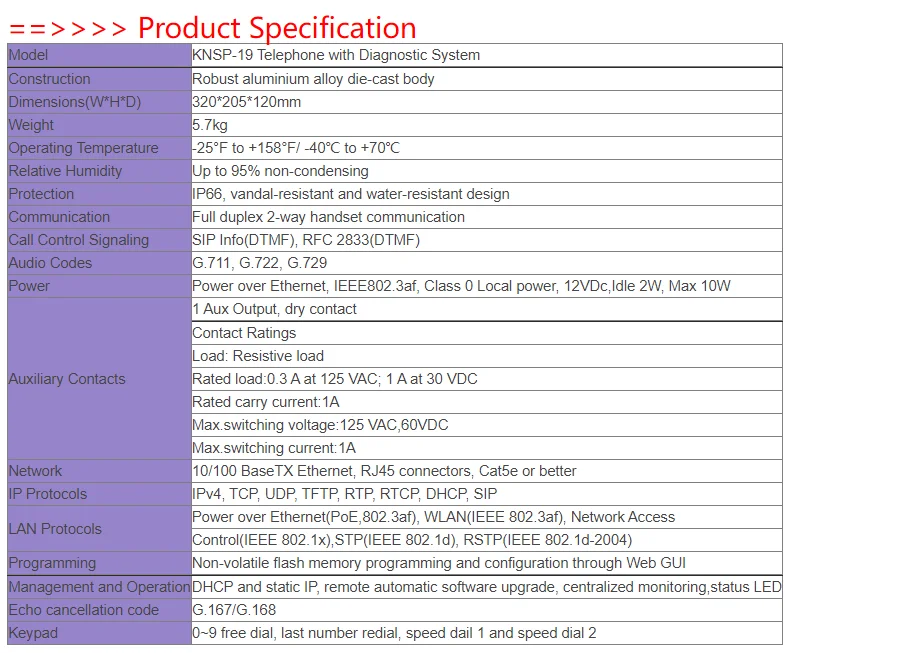 Kntech Telephone Self-diagnostic System Tss-1000 - Buy Self Monitoring ...