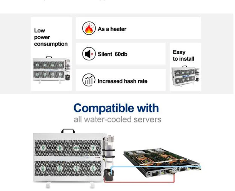 S21 Hydro Cooling Server + Water Cooling Radiator| Alibaba.com