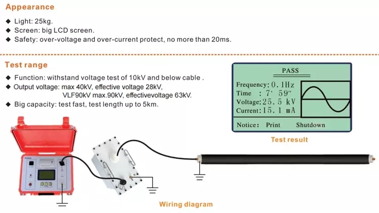 Tanbos Vlf-90kv Vlf Ac Hipot Test Set Electronic Equipment Ac High ...