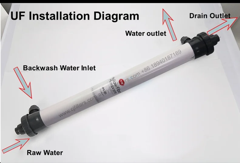Module Membrane Hollow Fiber Ultrafiltration Membrane Module For Water ...
