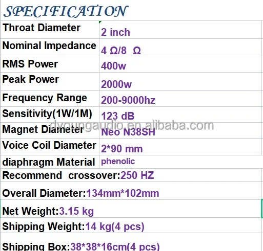 Dual Coil Pressure Mid Low 2000 Watts Neo Neodymium 16ohm+16 Ohm ...