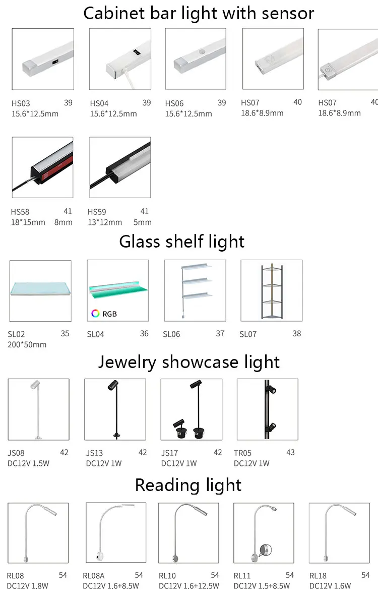 CB10 Surface Mounted Display Light DC12V 1.8W 3000K/4000K Under Cabinet ...