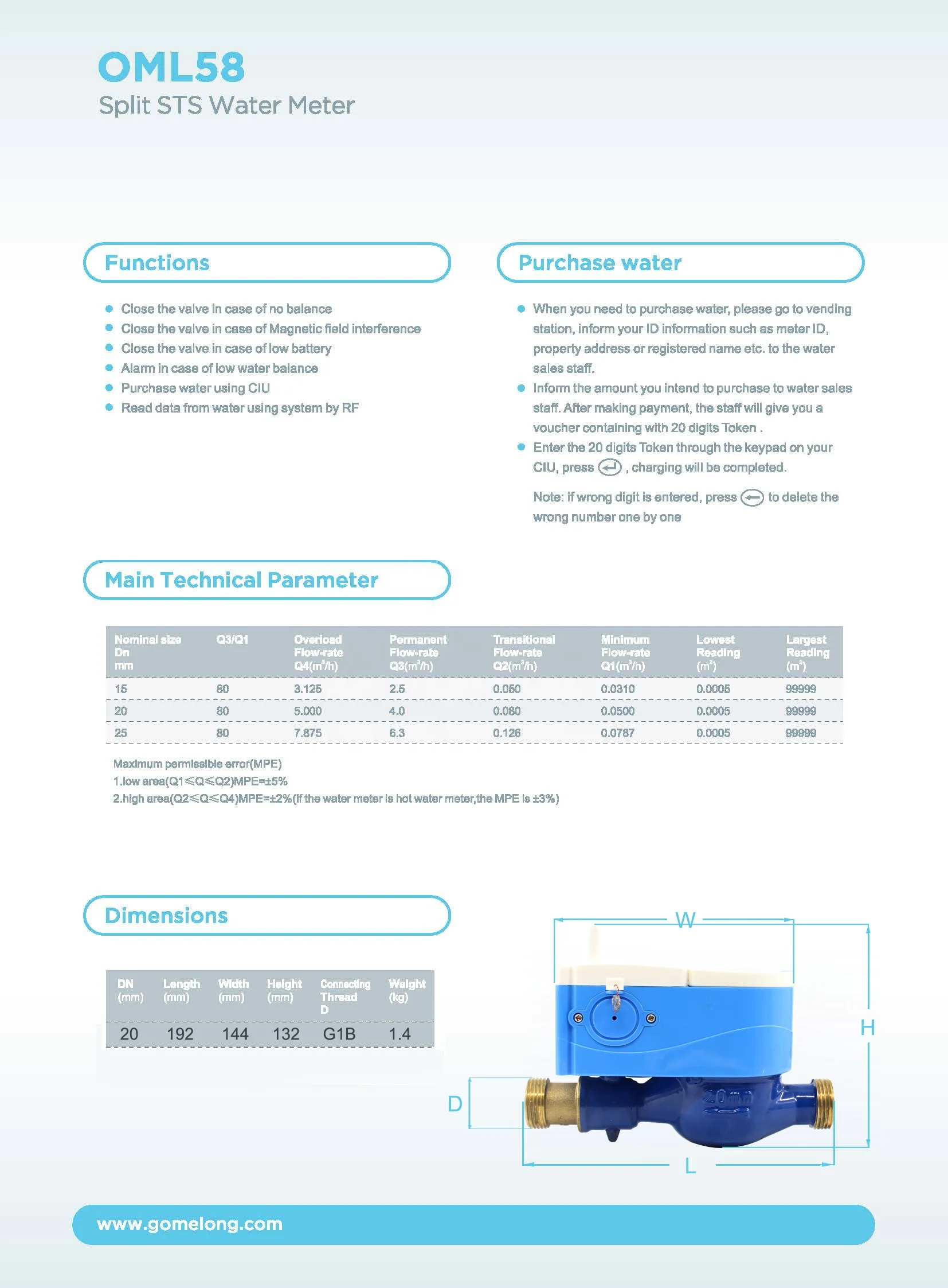 STS Home Plastic Cold Water Meter Single Water Flow Water Meter With ...