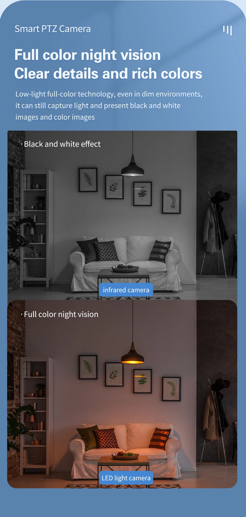 Indoor Security A6 360 Degree PTZ IP Camara Light Wifi Bulb CCTV Remote ...