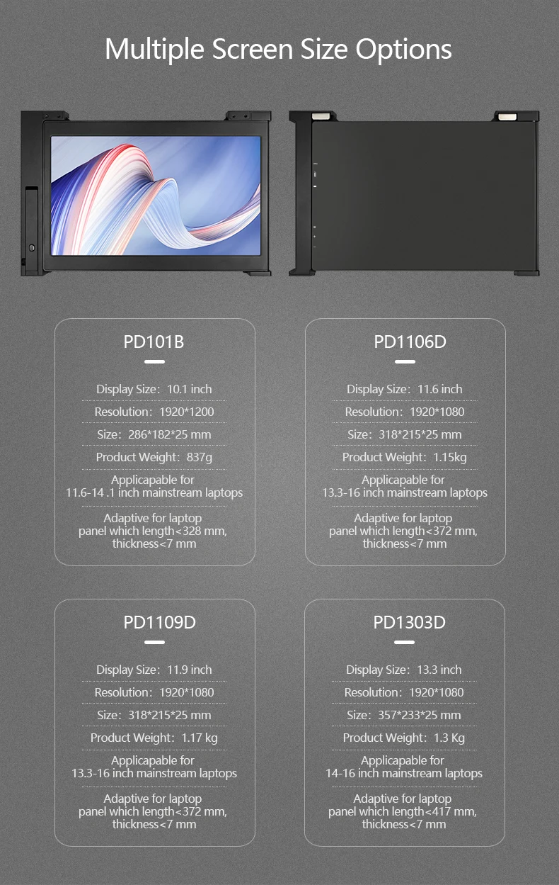 11.9 Inch Full Hd 1080p Ips Hdr Portable Monitor Type C Portable ...