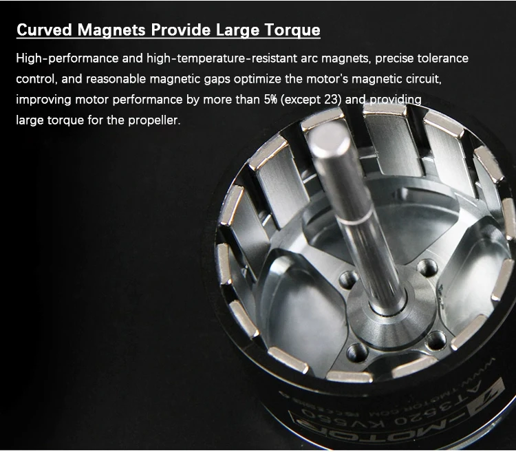 High-power Dual Voltage 12v 24v Bldc Brushless Dc Drone Motor Stator ...