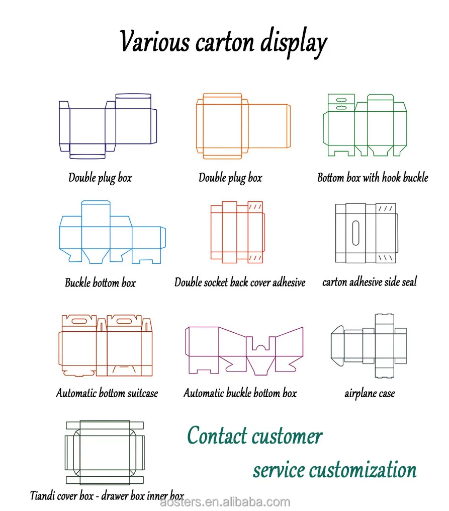 Wholesale Aircraft Paper Box,Custom Corrugated Box For Shop Online ...