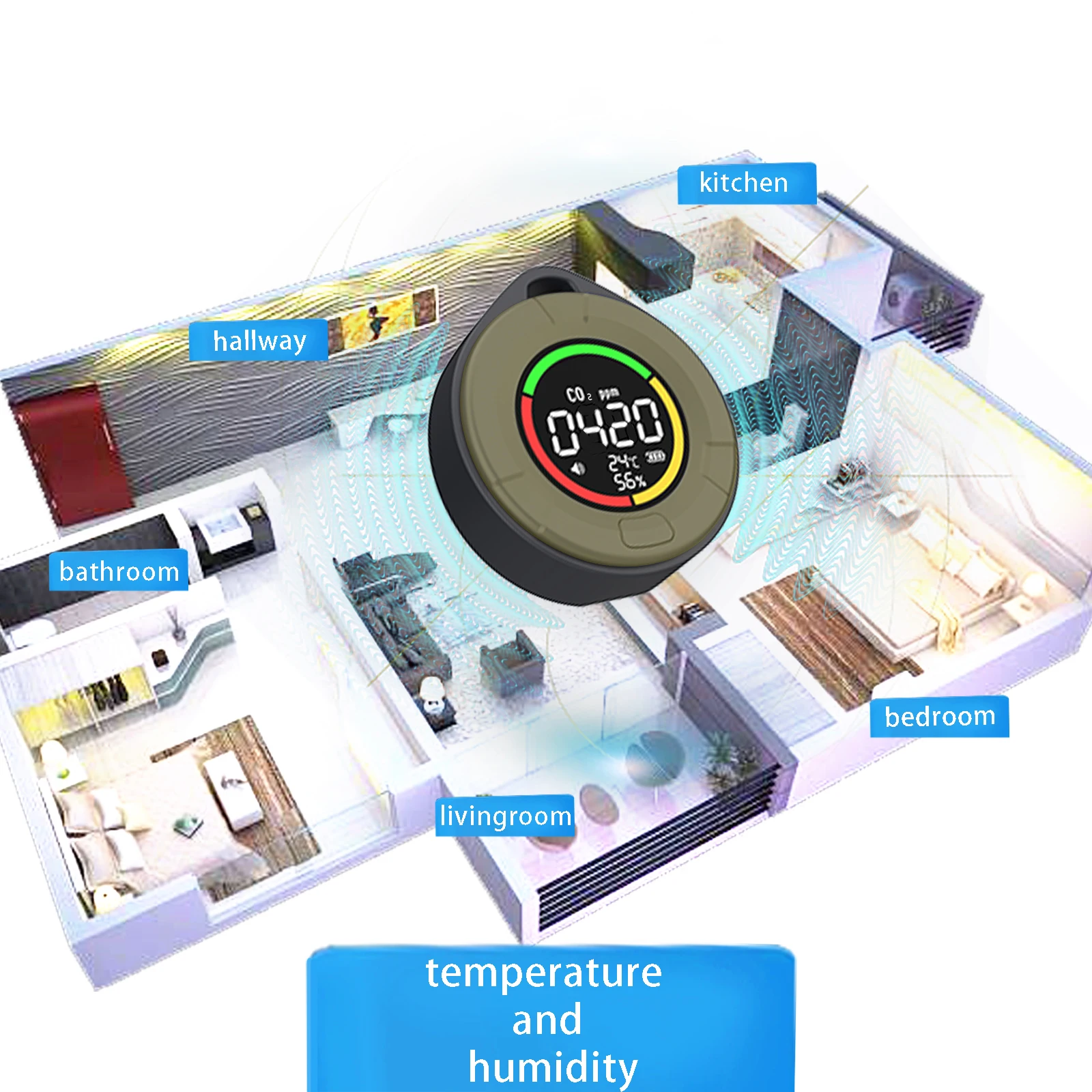 High Sensitive PTH-10C CO2 Monitor for Outdoor Air Quality
