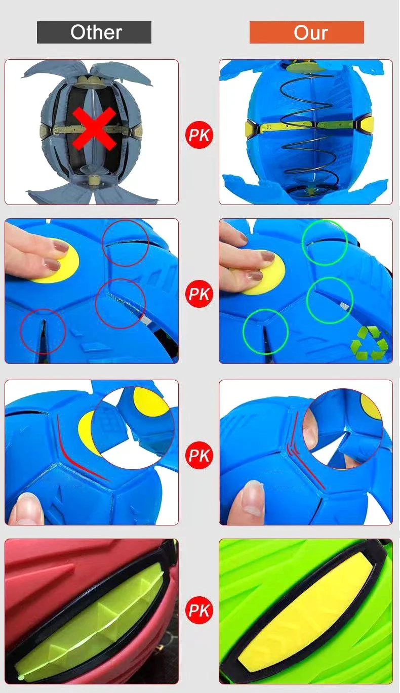 Ufo Magic Ball,Portable Glowing Flying Toys Creative Fly Saucer Magic ...