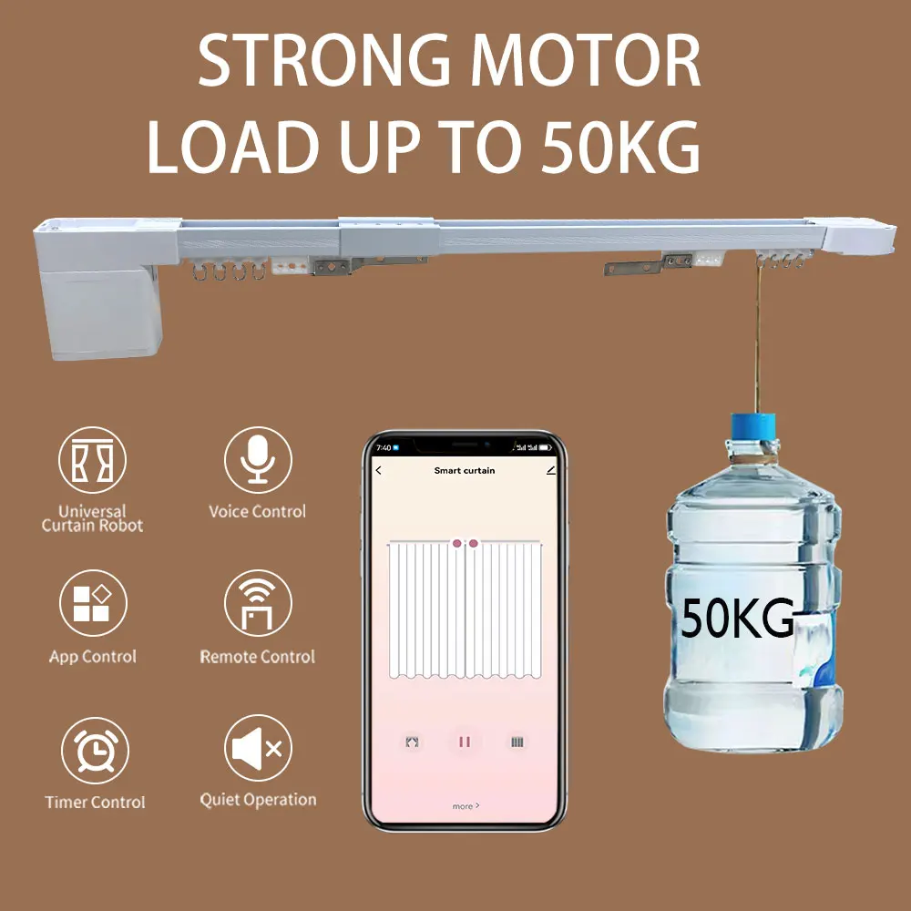SZMYQ Tuya Smart Home Living Room Custom Mini Automatic WiFi Curtain ...