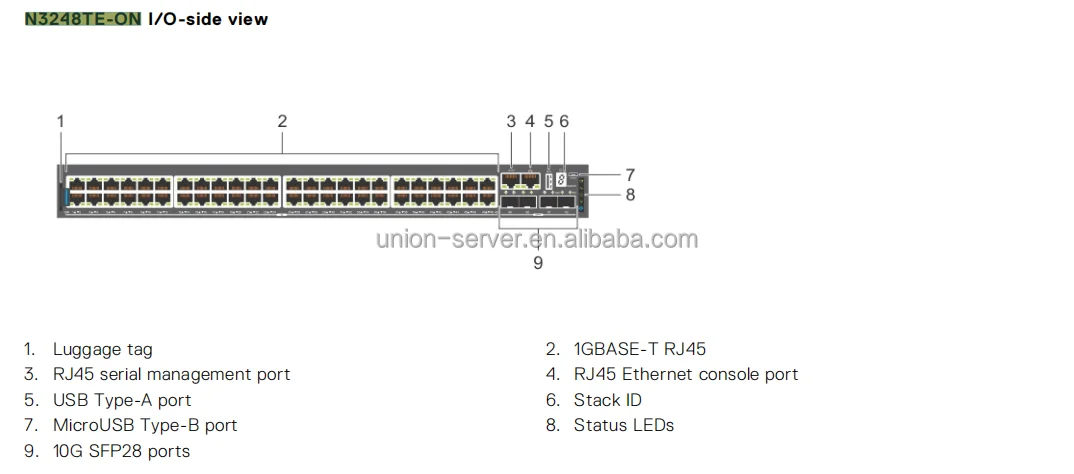 Dell N3248TE-ON Switch - 48 Ports, 10G SFP+, 3 Years Warranty