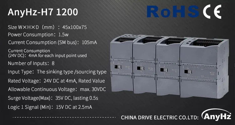 High Performance Home Automation Siemen Plc Pac Dedicated Controllers ...