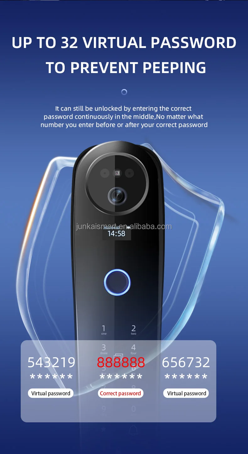 Surprise Price Black Doors Intelligent Password Lock Door Security Door ...