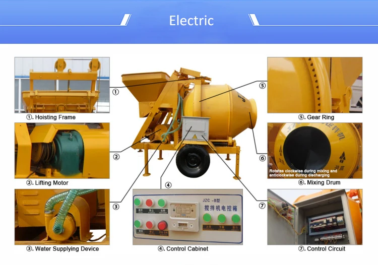 Professional 400L Concrete Mixer - High Efficiency & Durability