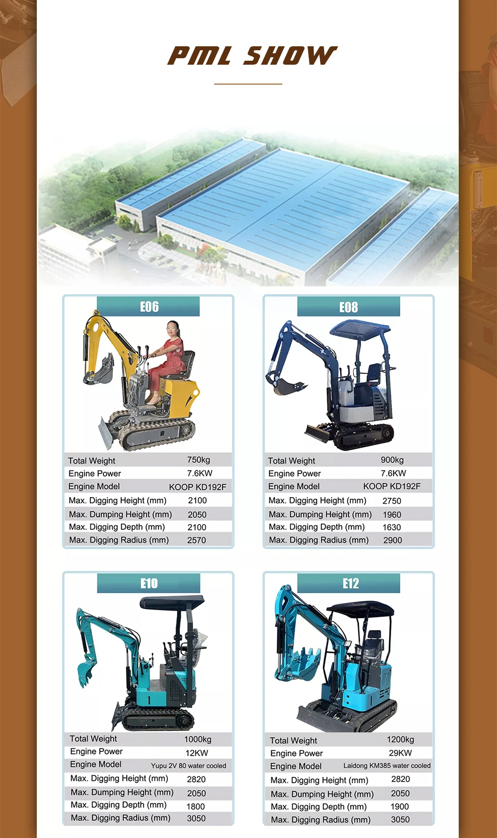 Type Excavator Rhinoceros Excavators Micro Digger 0.8 Ton Pelle ...