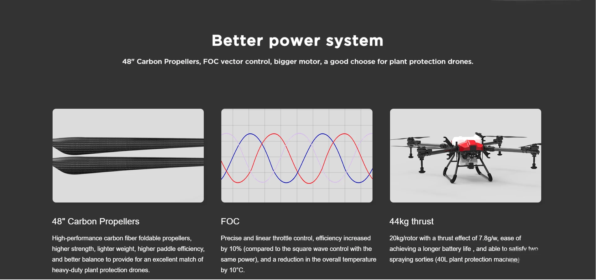 44 Kilos Max Motor 18s Powerful & Superior Hobbywing X11 Max 60kv Combo ...