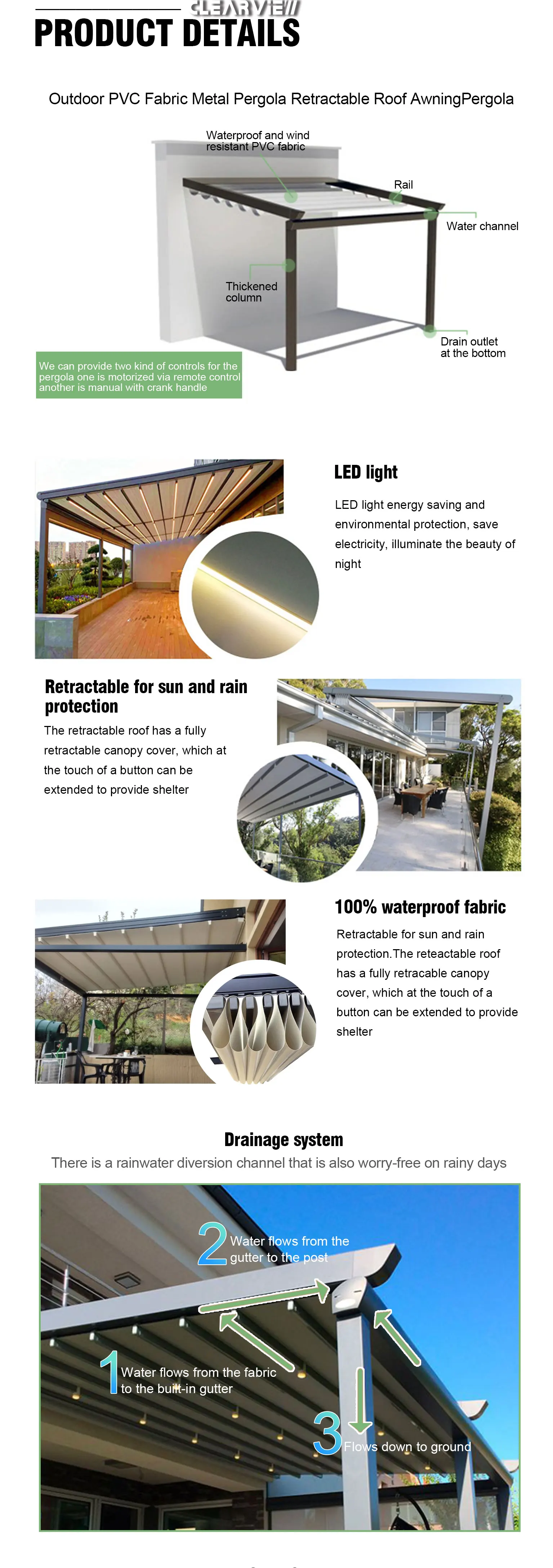 CLEARVIEW Motorized Carport Structure Solar System Carport Waterproof ...