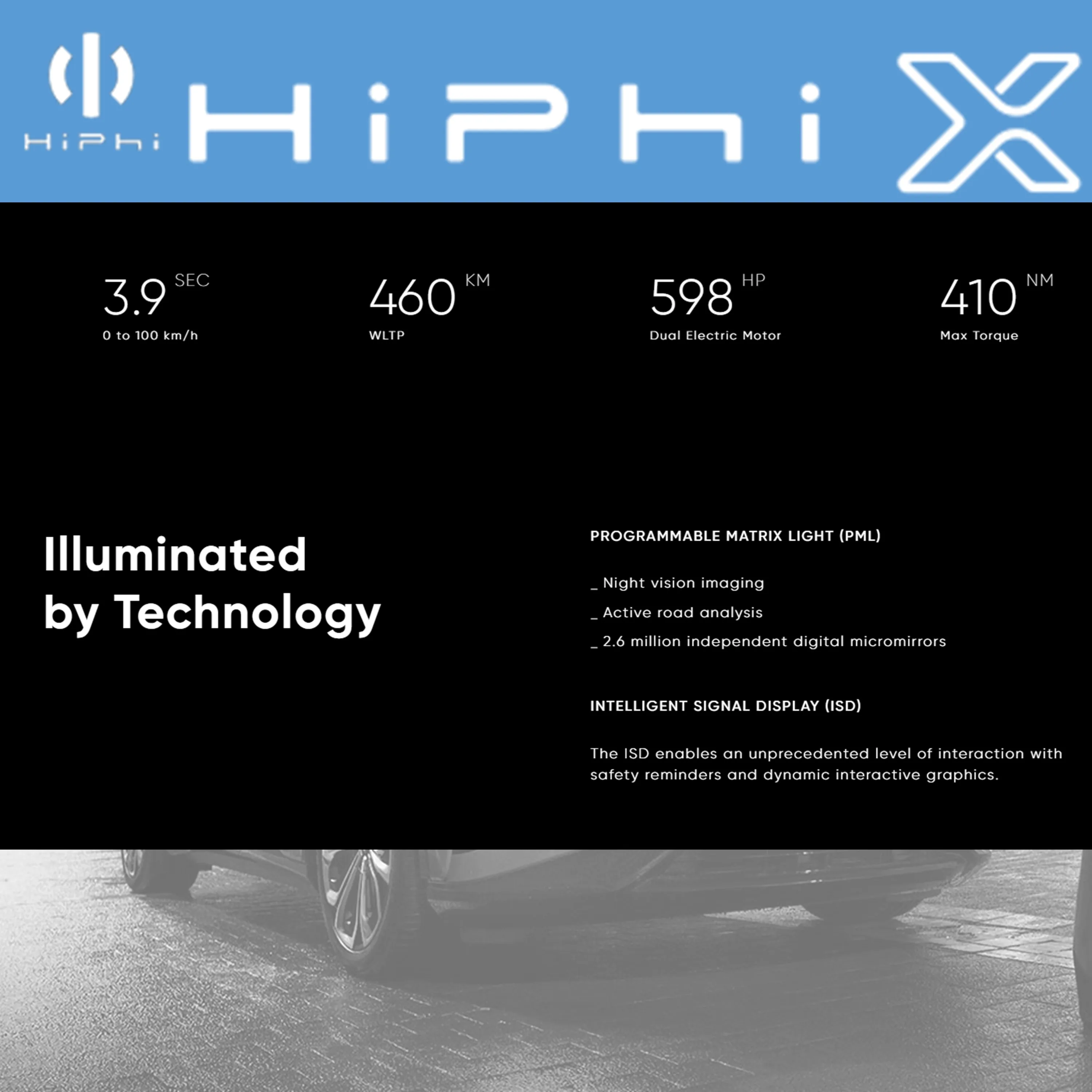 Hiphi X Luxury Suv Electric Car 4wd Electric Vehicle Earnest Money Long ...