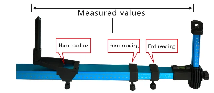 Sunmo Universal 2D Auto Chassis Tram Gauge for Collision Repair
