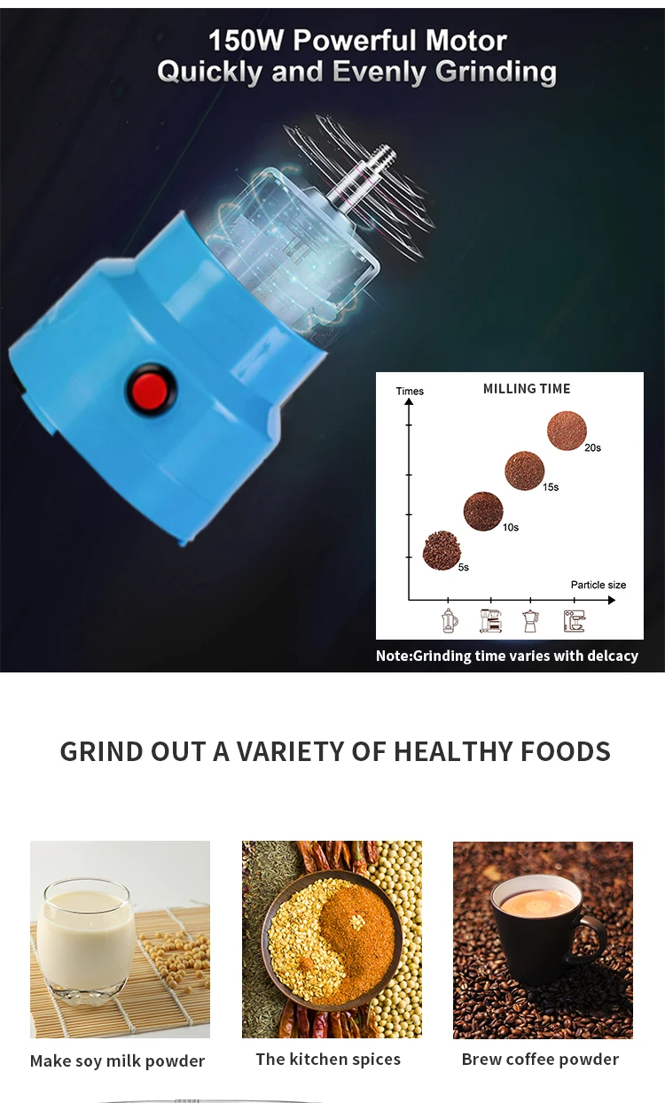 Metro Basics Houseware - Efficient Whole Grains Grinder