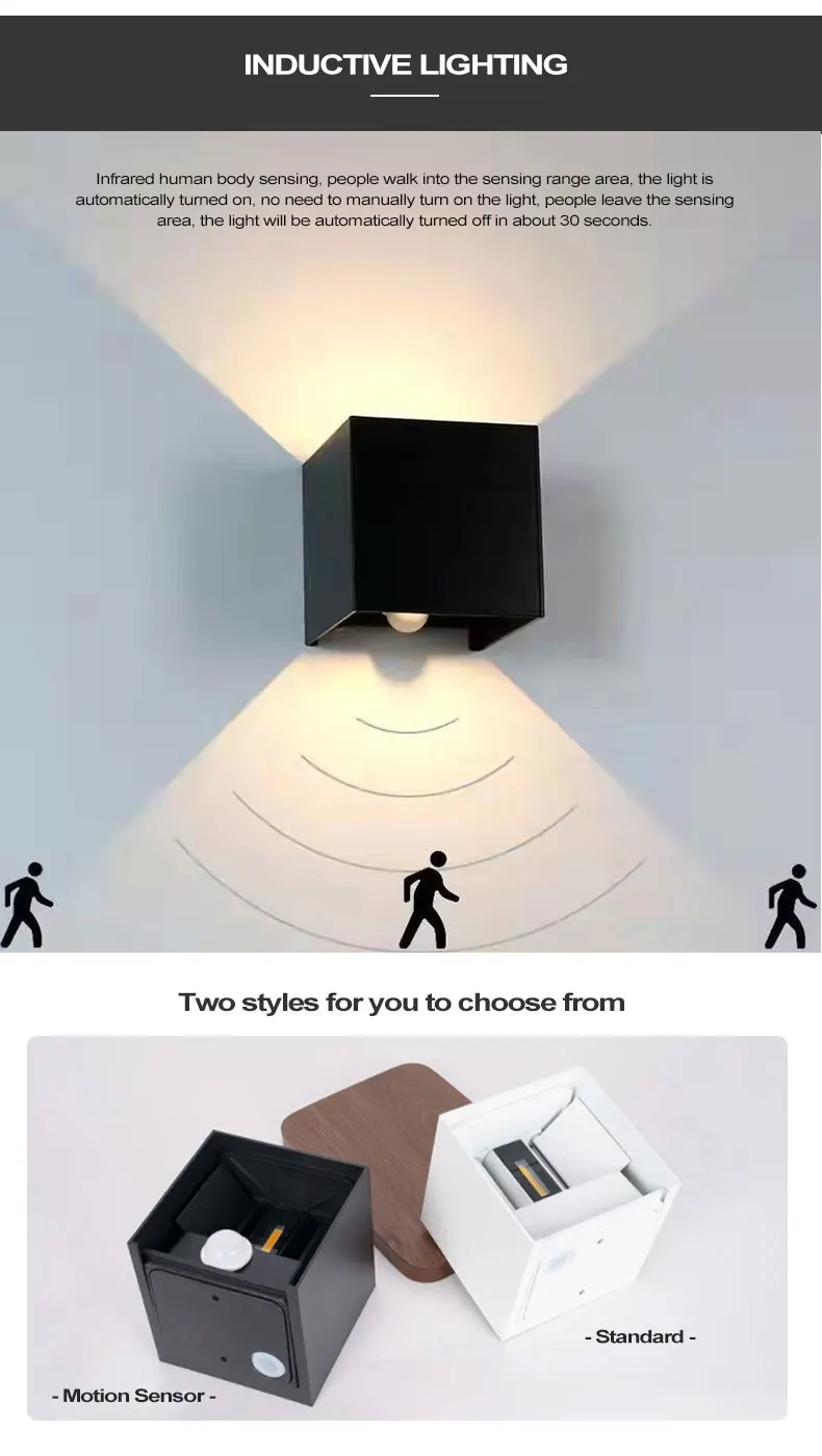 IP65 Outdoor Wall Lights - Durable, Efficient, and Stylish