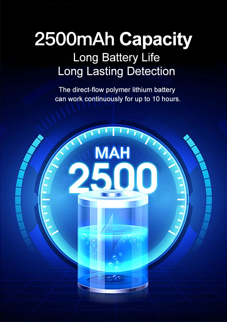 RTTPP DR850 Portable Gas Detector - 4 in 1 Multi Gas Meter