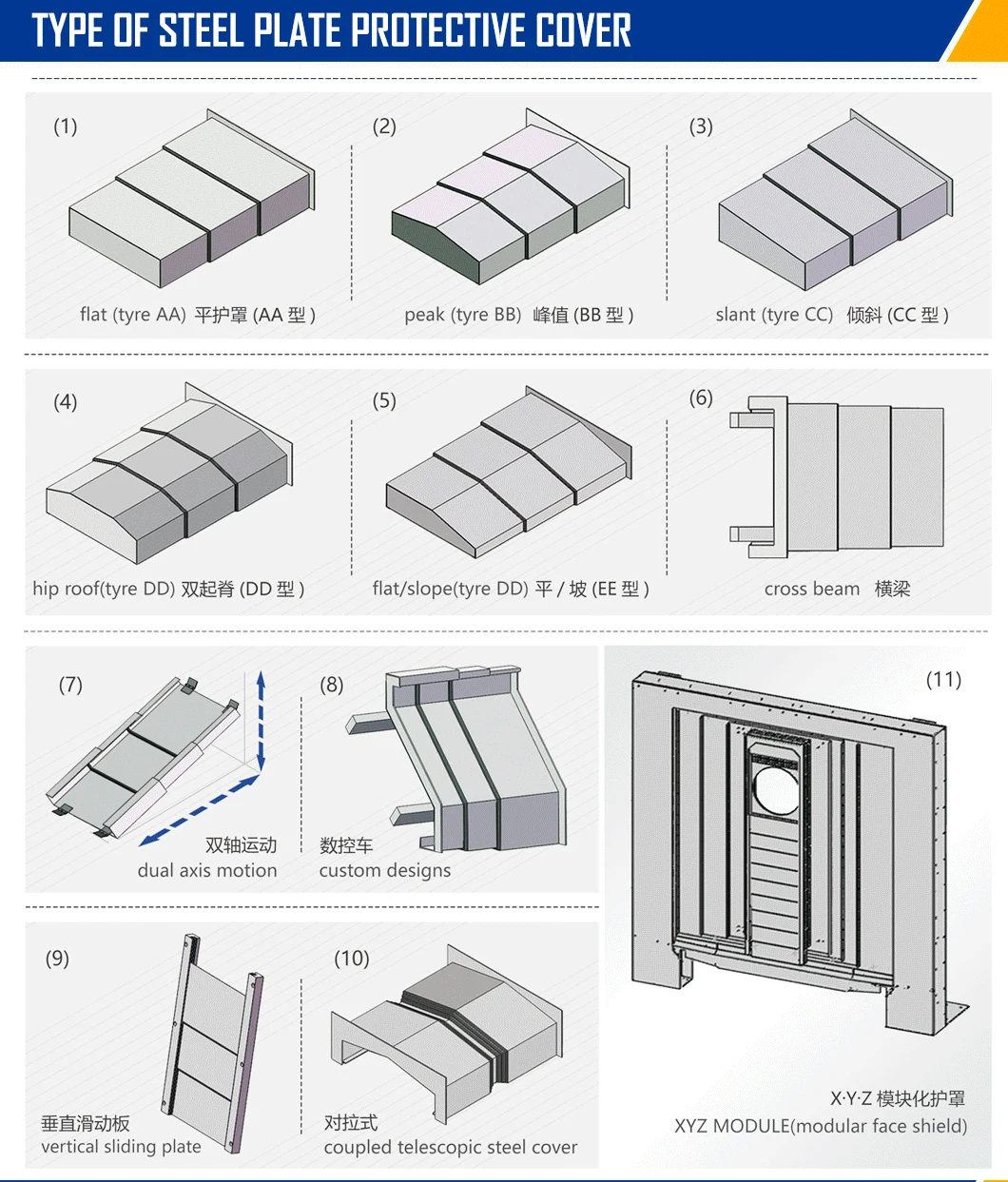 Cnc Machine Guideway Steel Telescopic Protect Slide Way Bellow Cover ...