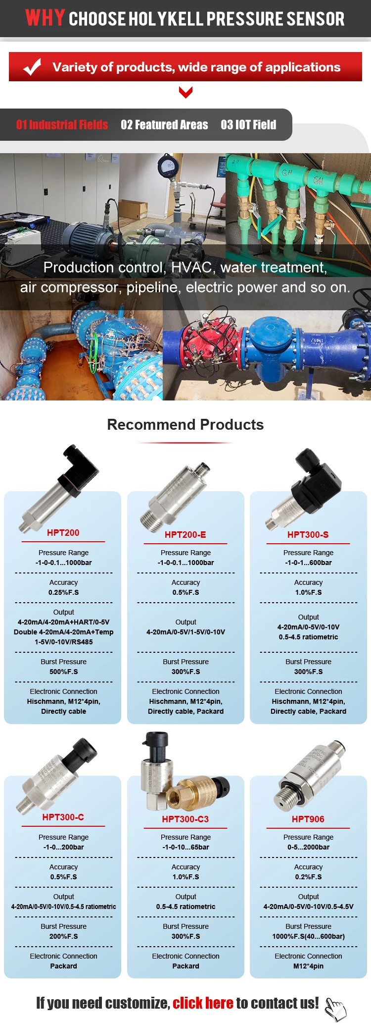 Holykell Smart Pressure Transmitter - Precision & Reliability