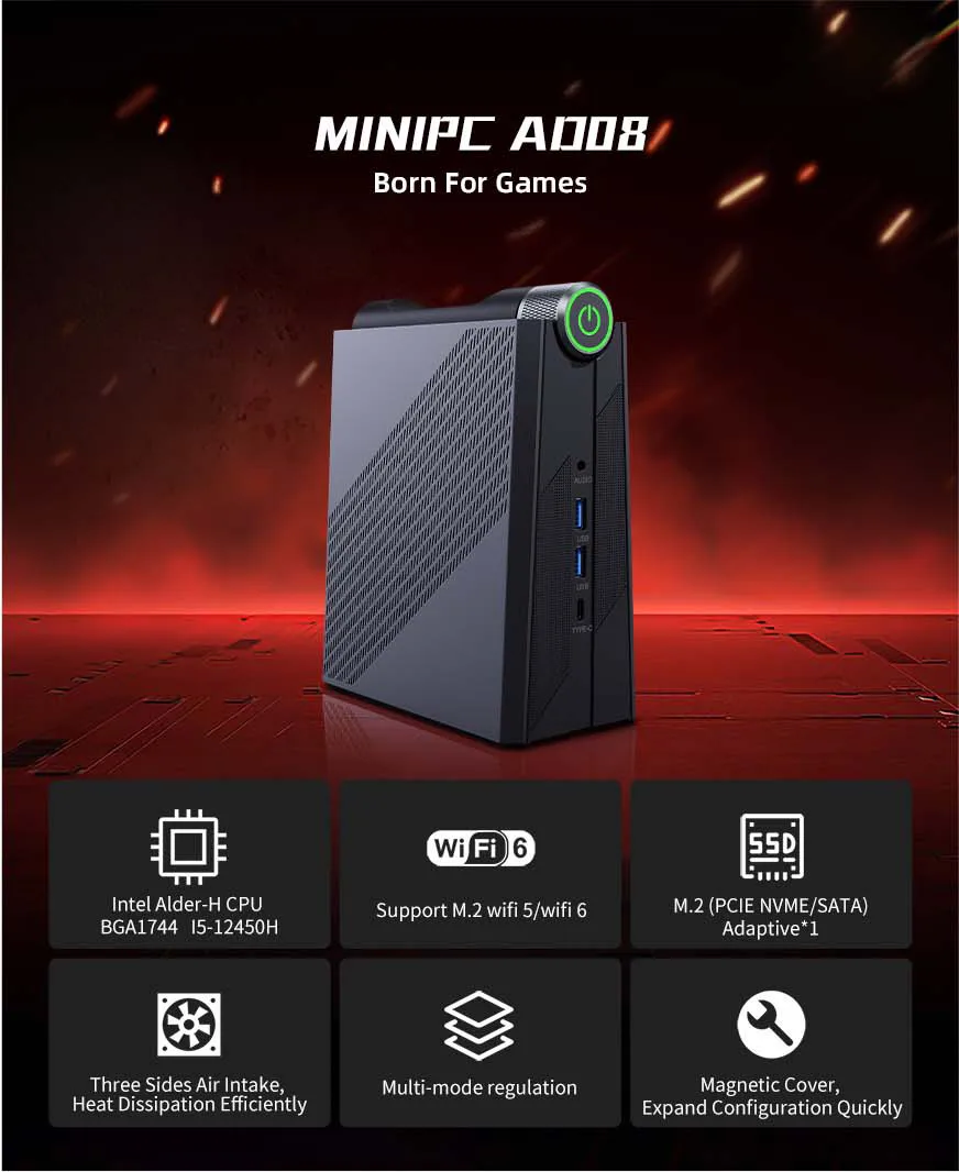 Soyeer AD08 Desktop Mini PC 12th Gen Core I5 I7 I9 Triple Display HD ...