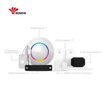 Custom Bluetooth 5.0 Employee / Pallet / Asset Tracking Beacon Tag Iot ...