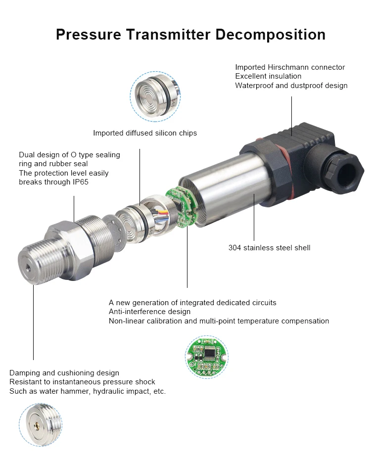Piezoresistive Pressure Transducer 4-20ma Output M12*1 Silicon Pressure ...