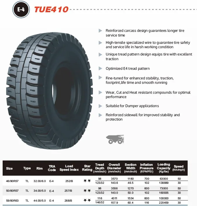 TIANLI 59/80R63 OTR Tire - Durable and High Performance